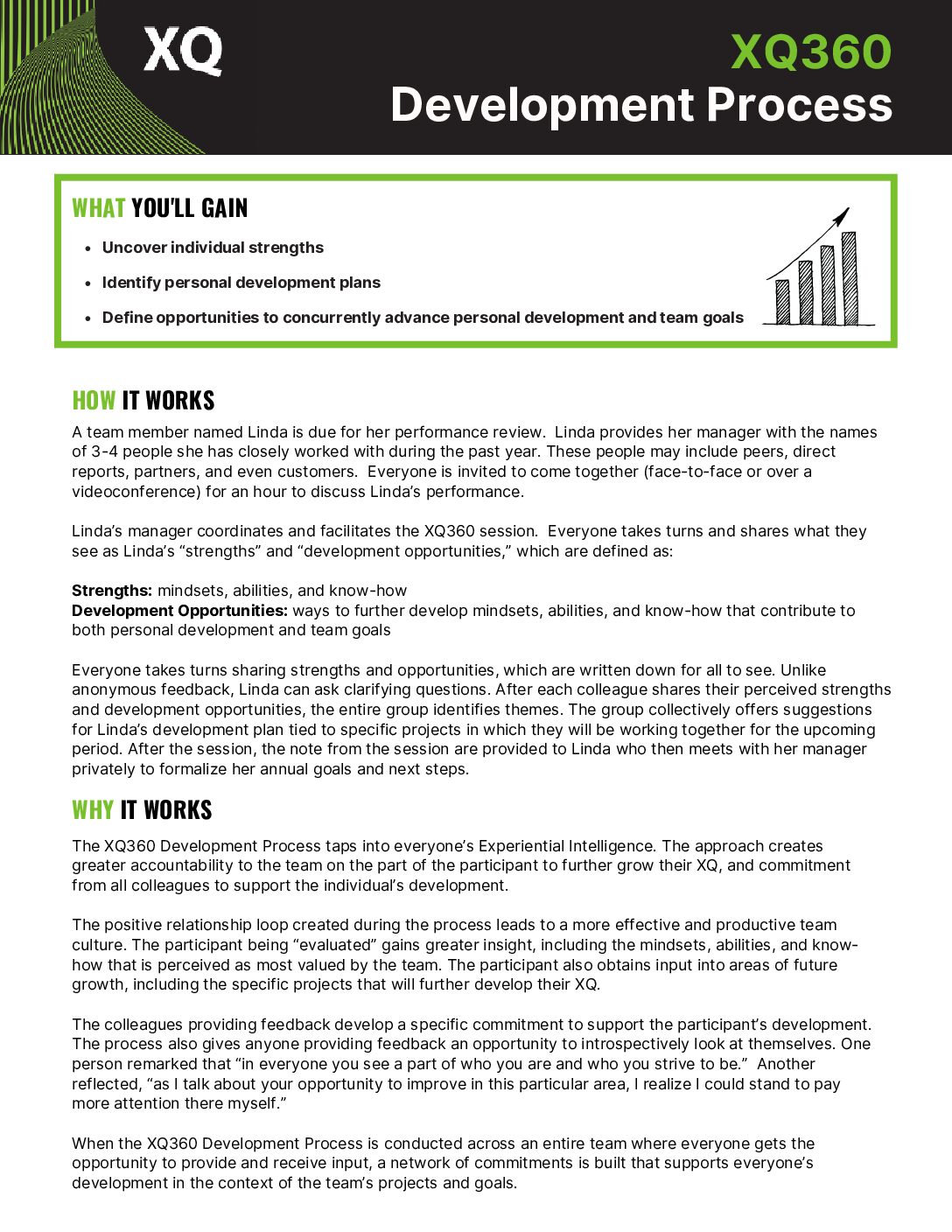 XQ360 Development Process | Strategy & Innovation Keynote Speaking ...