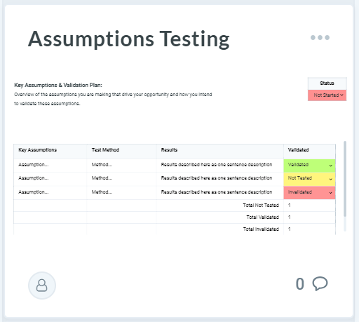 Tool-Lean-Startup-Assumptions-Template | AI Strategy, Innovation ...