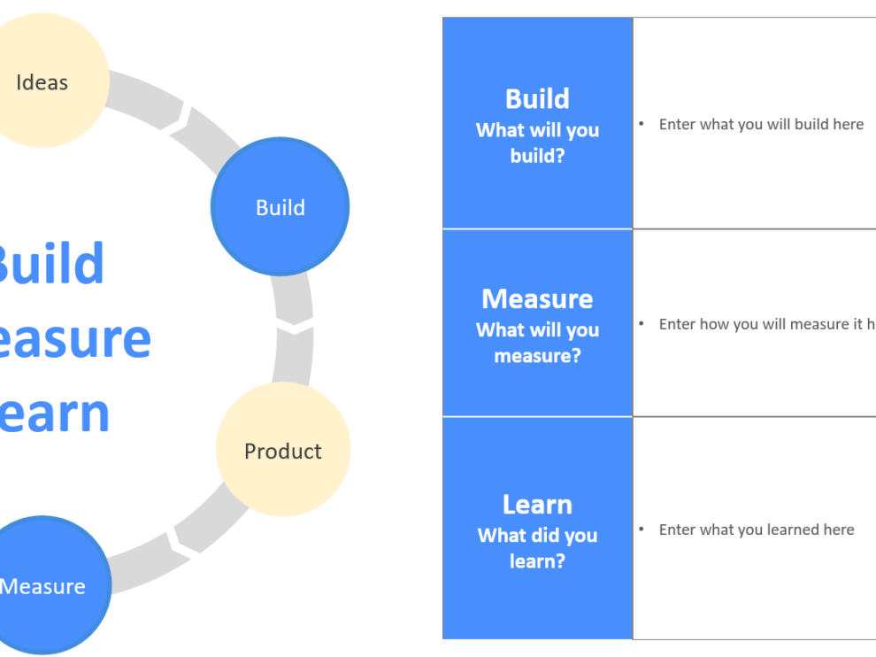Consulting, Leadership Development, Keynote Speaking & Master Classes