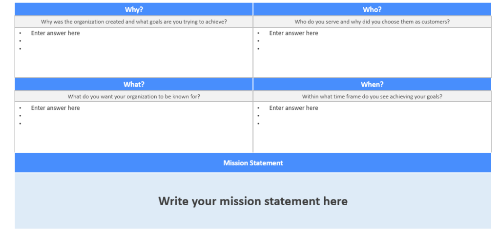 Mission Statement Strategy Template