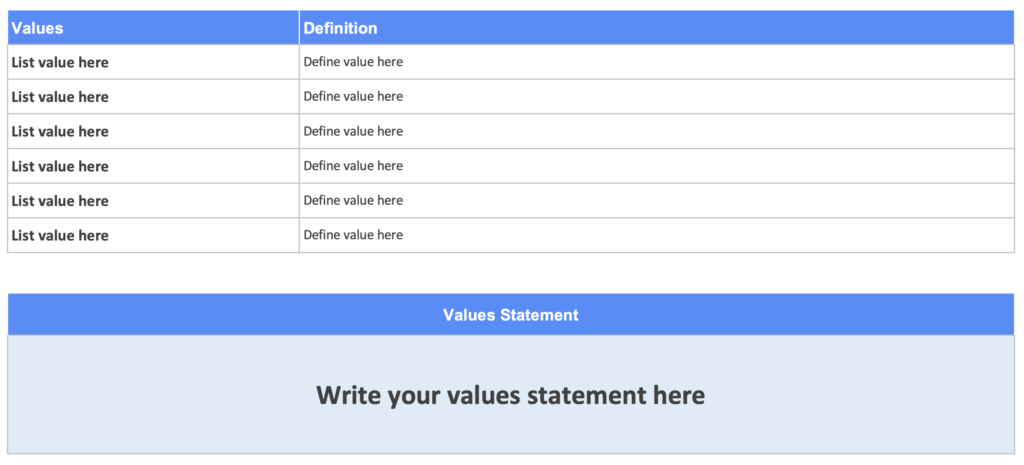 Values Statement Strategy Template for Business Strategy