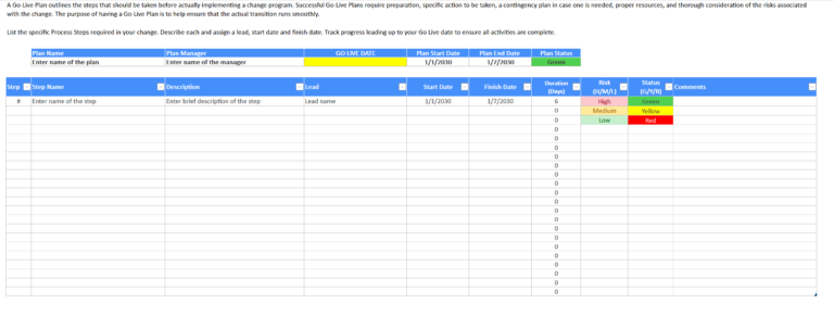 Go-Live Plan Template