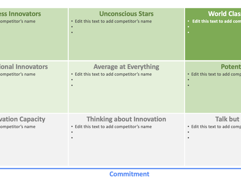 Consulting, Leadership Development, Keynote Speaking & Master Classes