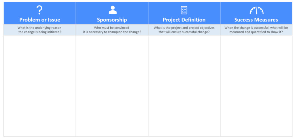 Top Change Management Project Tools & Templates