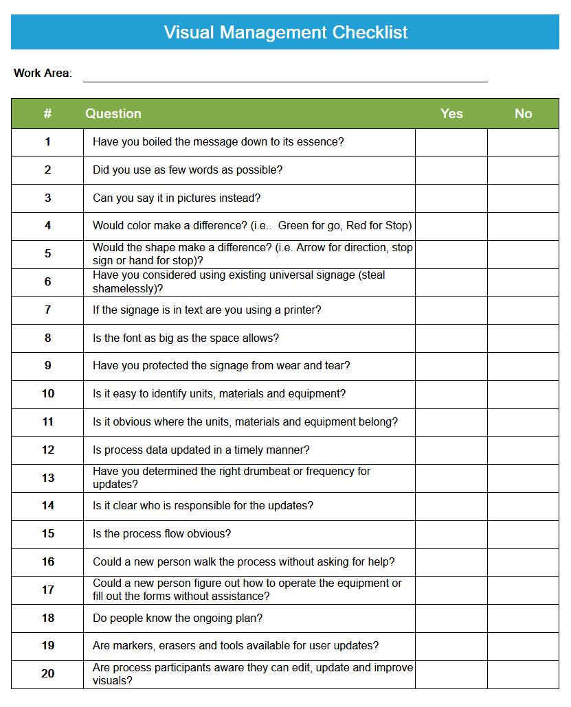 Visual Management Checklist Template | AI Strategy, Innovation ...