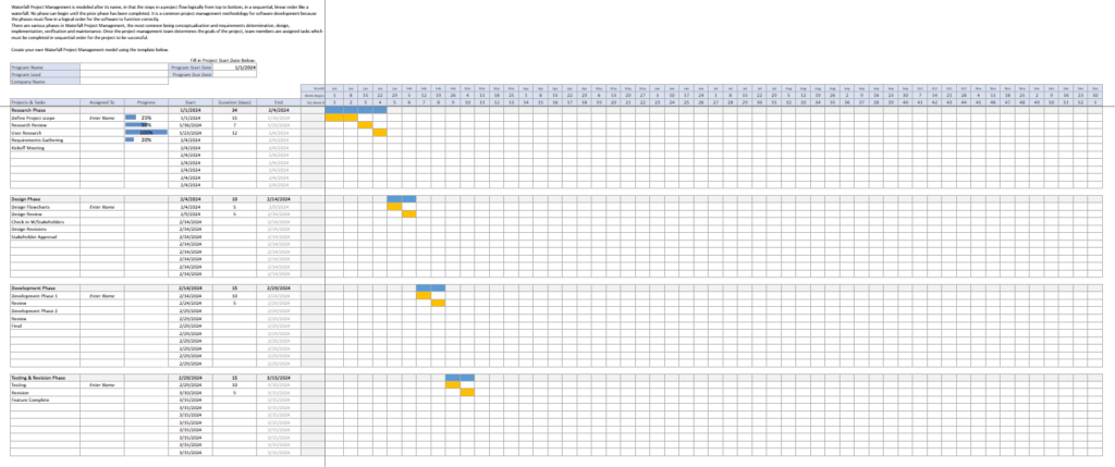 Waterfall Project Management Template