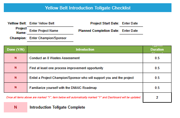 Yellow Belt Tollgate Checklist Template | AI Strategy, Innovation ...