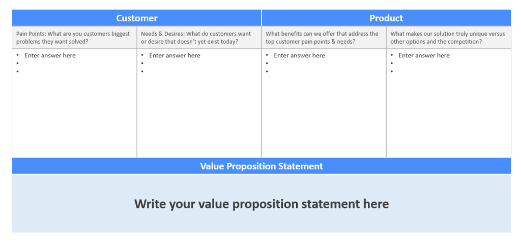 Value Proposition Marketing Template